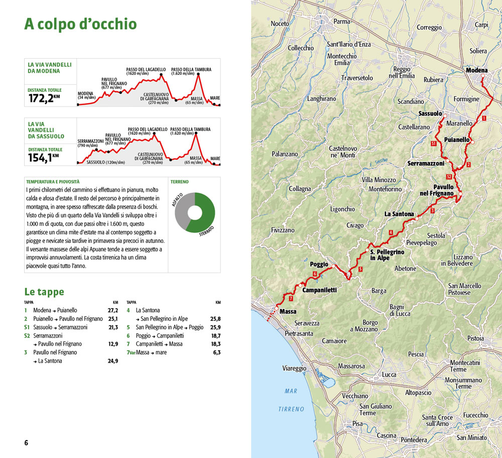 Guida alla Via Vandelli - Terre di Mezzo